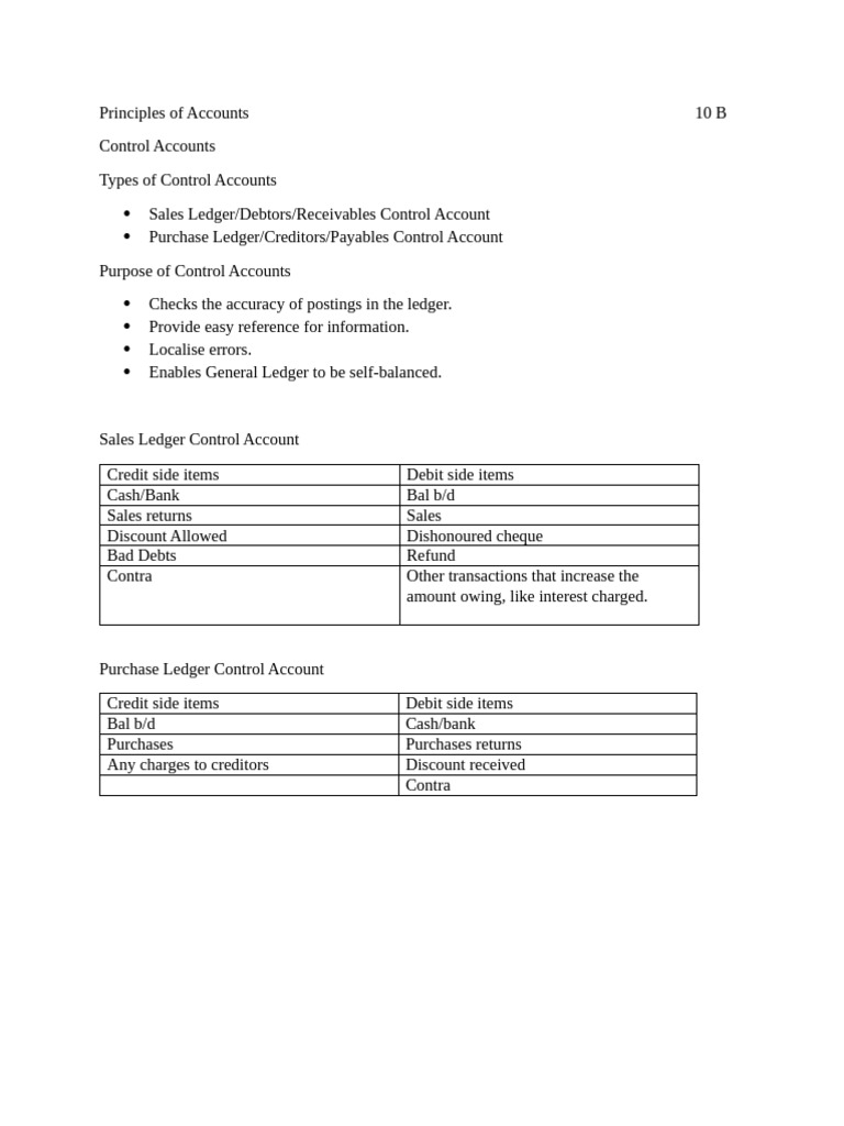 Control Accounts | PDF