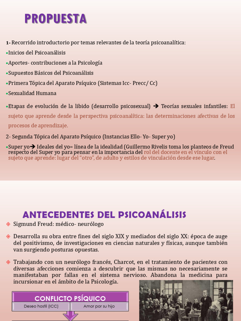 Esquema del Psicoanálisis de Freud | PDF | Psicoanálisis | Sigmund Freud