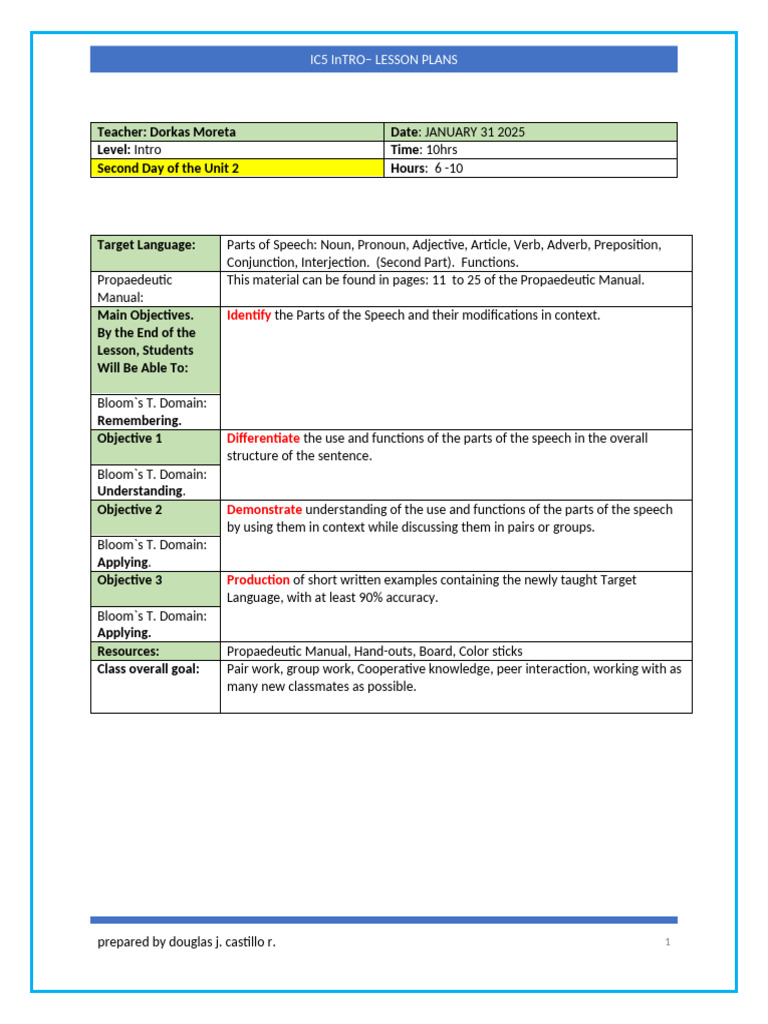 Parts of Speech Lesson Plan | PDF | Verb | Part Of Speech