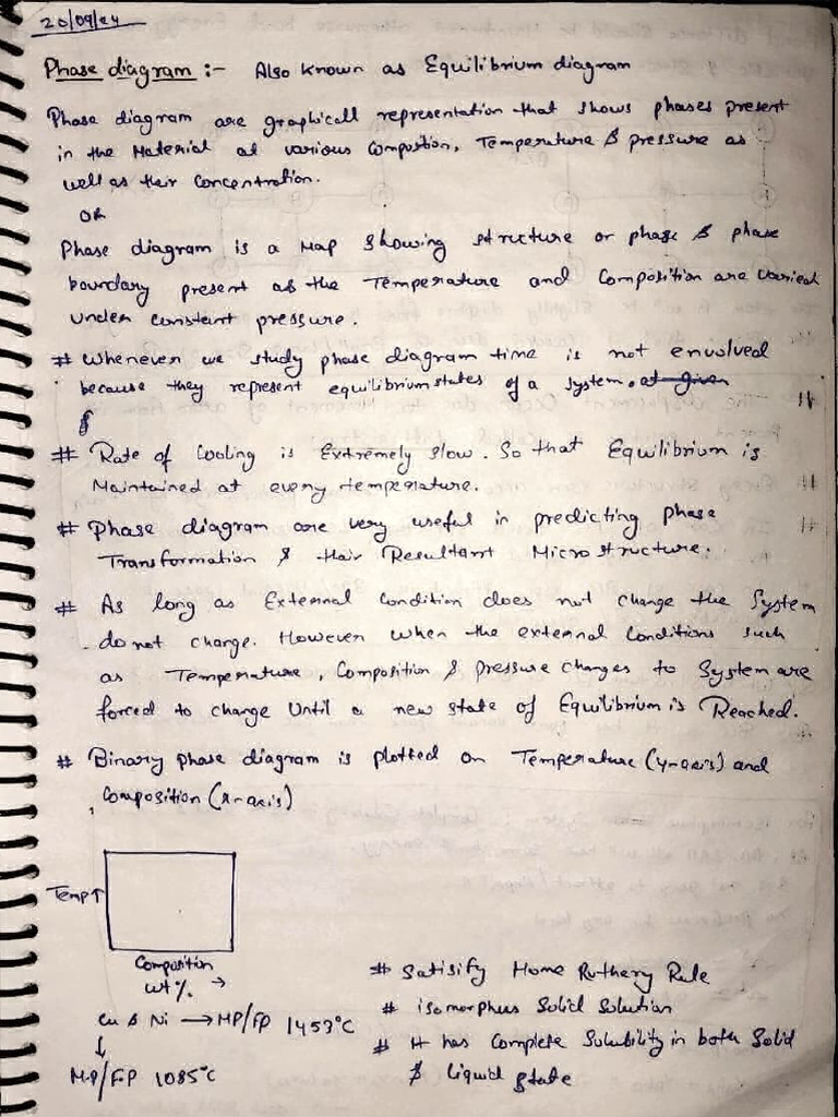 Phase Transformation Notes From 20th September To 30th September | PDF