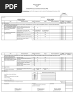2023 Philsys Ipcr Rating Matrix | PDF | Computing