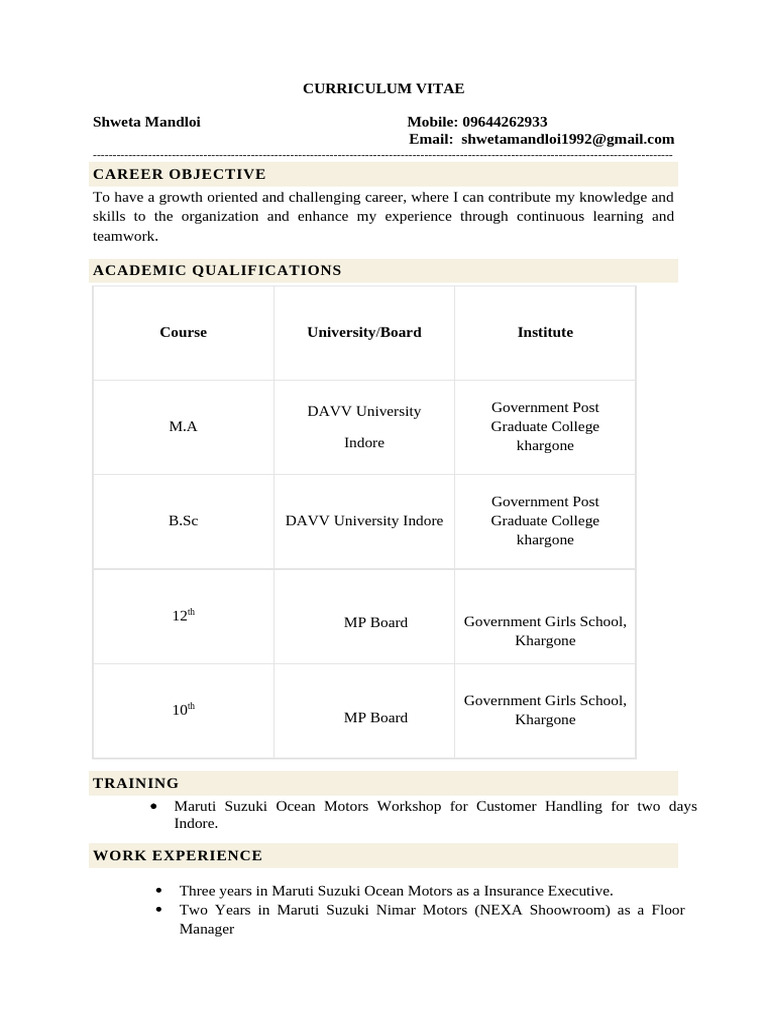 Shweta Curriculum Vitae | PDF | Learning