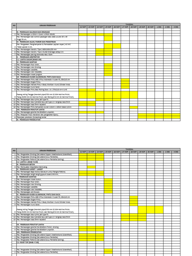 Timeline 22 Nop 20274 Depo Mekanik Daop 3 Cirebon | PDF