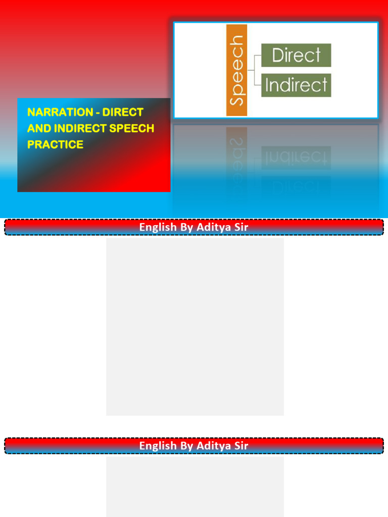 Direct and Indirect Speech - Questons | PDF
