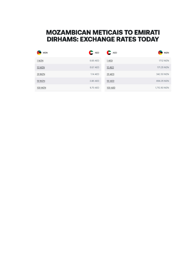 Exchange rate | PDF