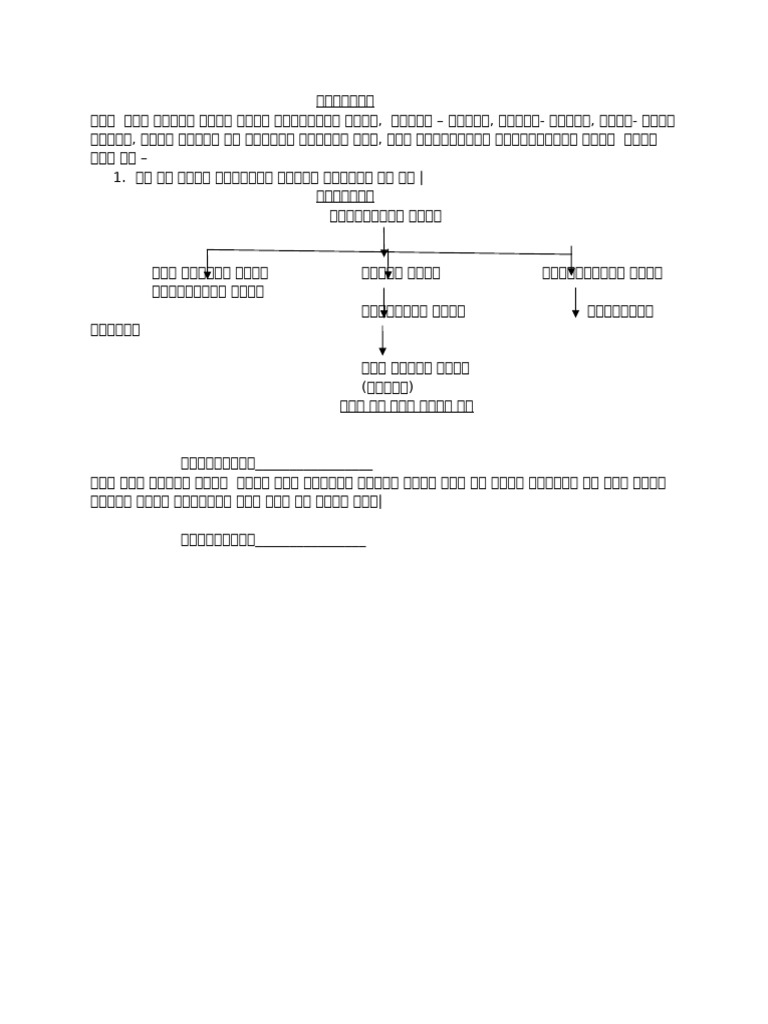 Pawan Kumar Singh Vanshavali | PDF