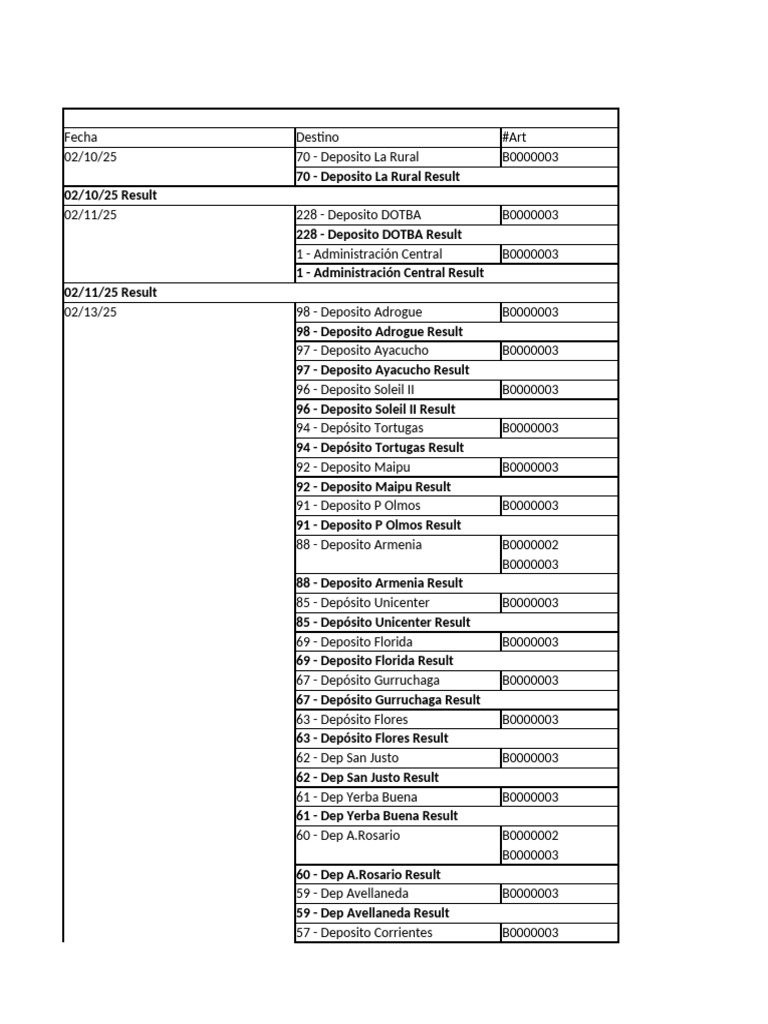 Reporte (10) (1) | PDF
