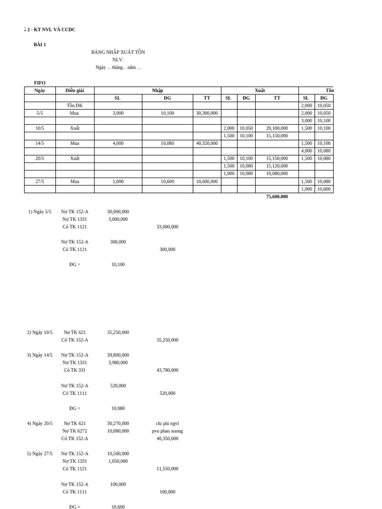 Tut 2 Hàng tồn kho | PDF