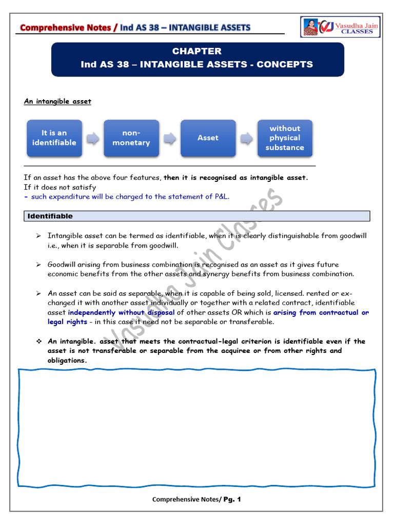 Ind As 38 Concept Notes - Cma | PDF | Fair Value | Goodwill (Accounting)