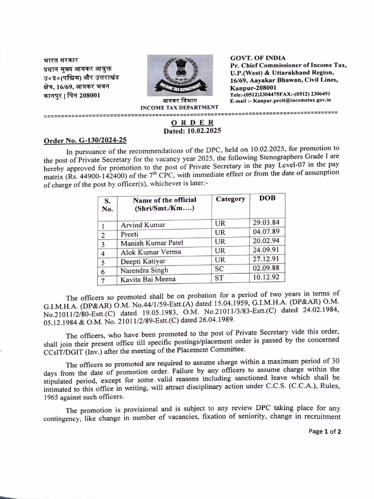 Promotion Order for Private Secretaries | PDF