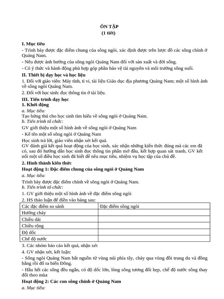 Tuan-17 GDDP7 OnTap | PDF