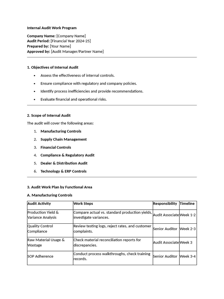 Internal Audit Work Program Overview | PDF | Audit | Internal Audit