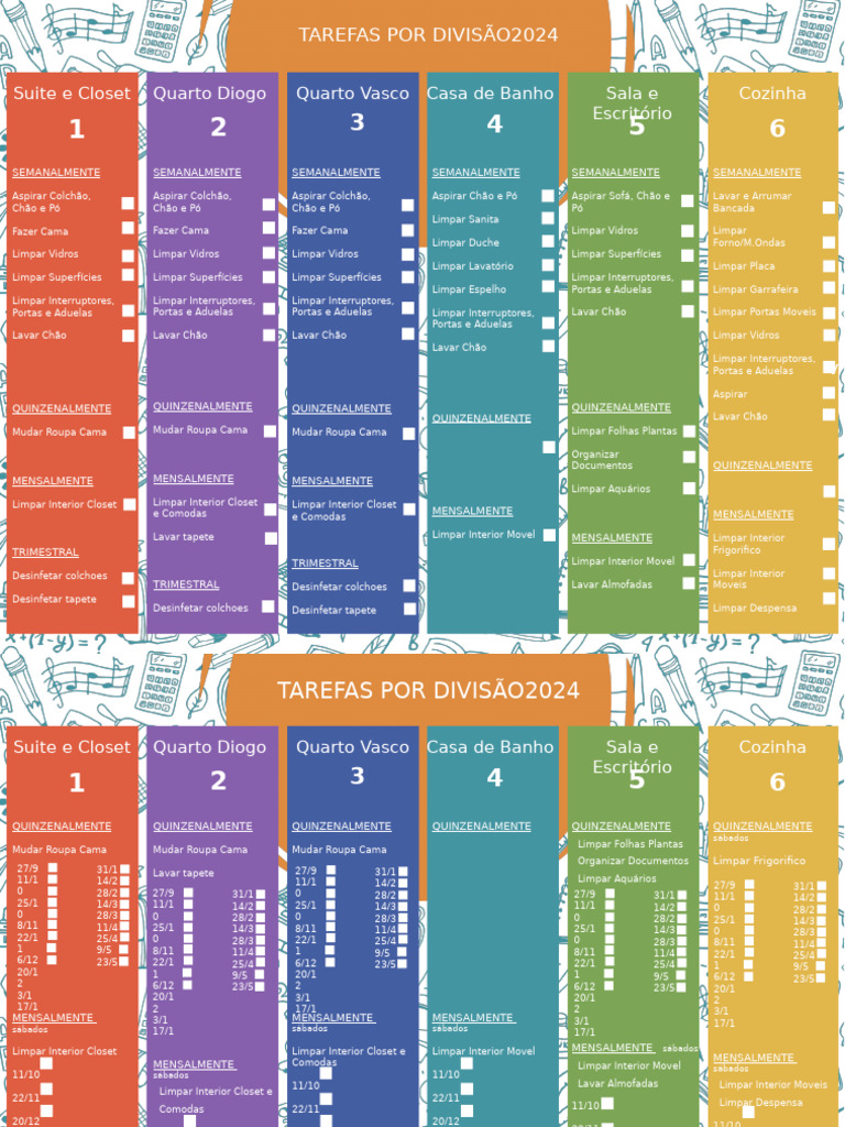 Tarefas Por Divisão | PDF | Cozinha | Sala