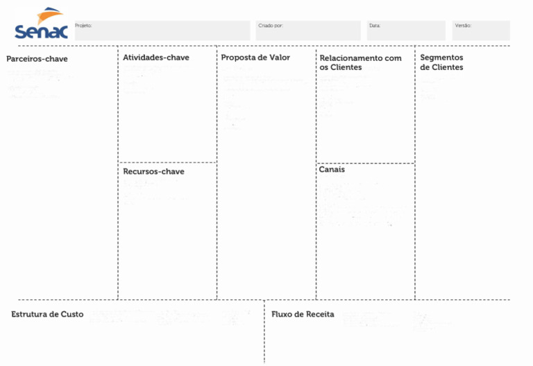 Canvas Senac Editavel | PDF