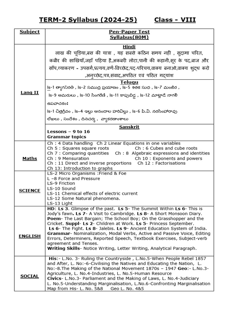 Term-2 Syllabus Viii | PDF