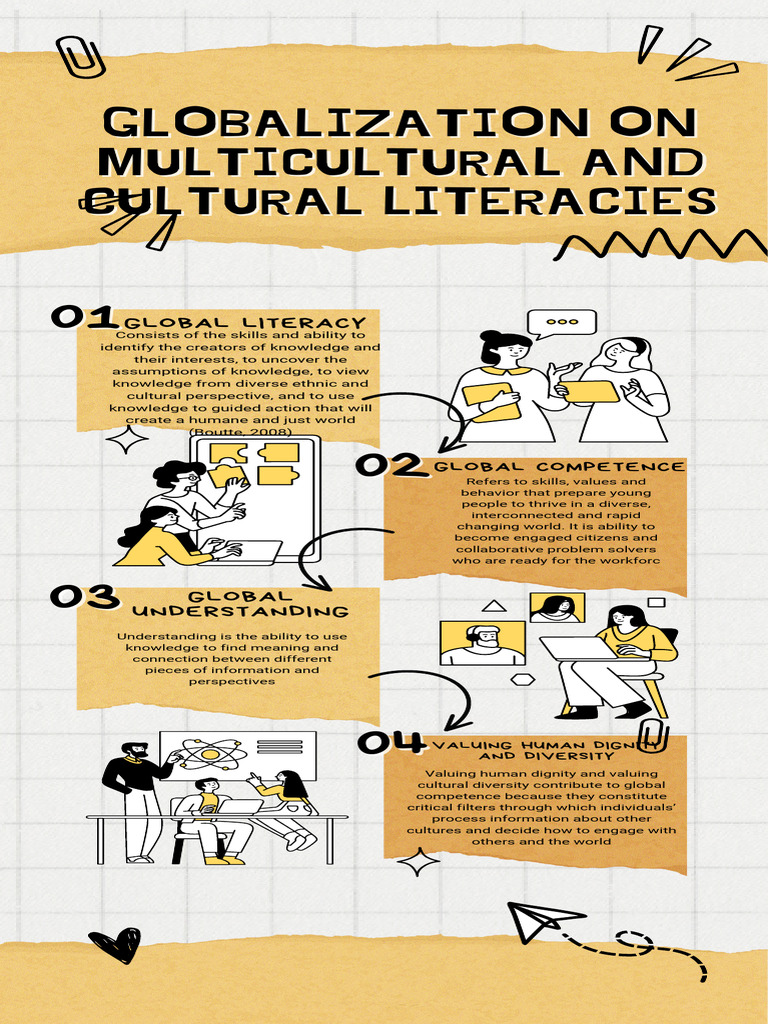 Globalization and Cultural Literacies | PDF