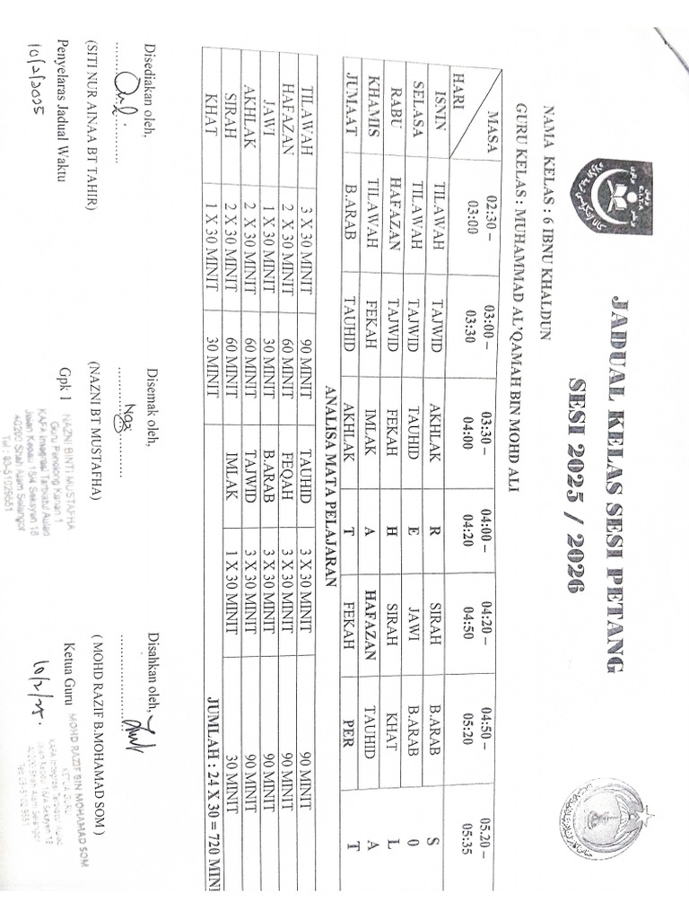Jadual Kelas | PDF