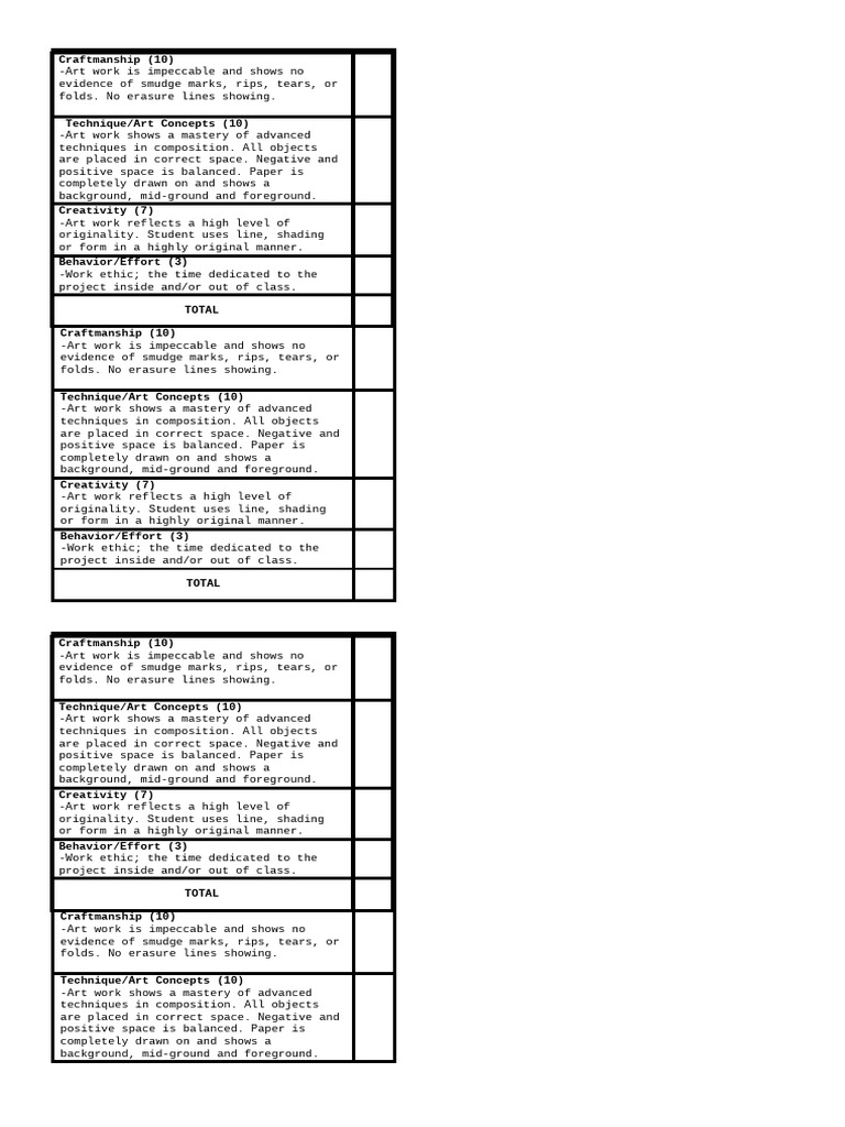 Drawing Rubrics | PDF | Psychology | Behavioural Sciences