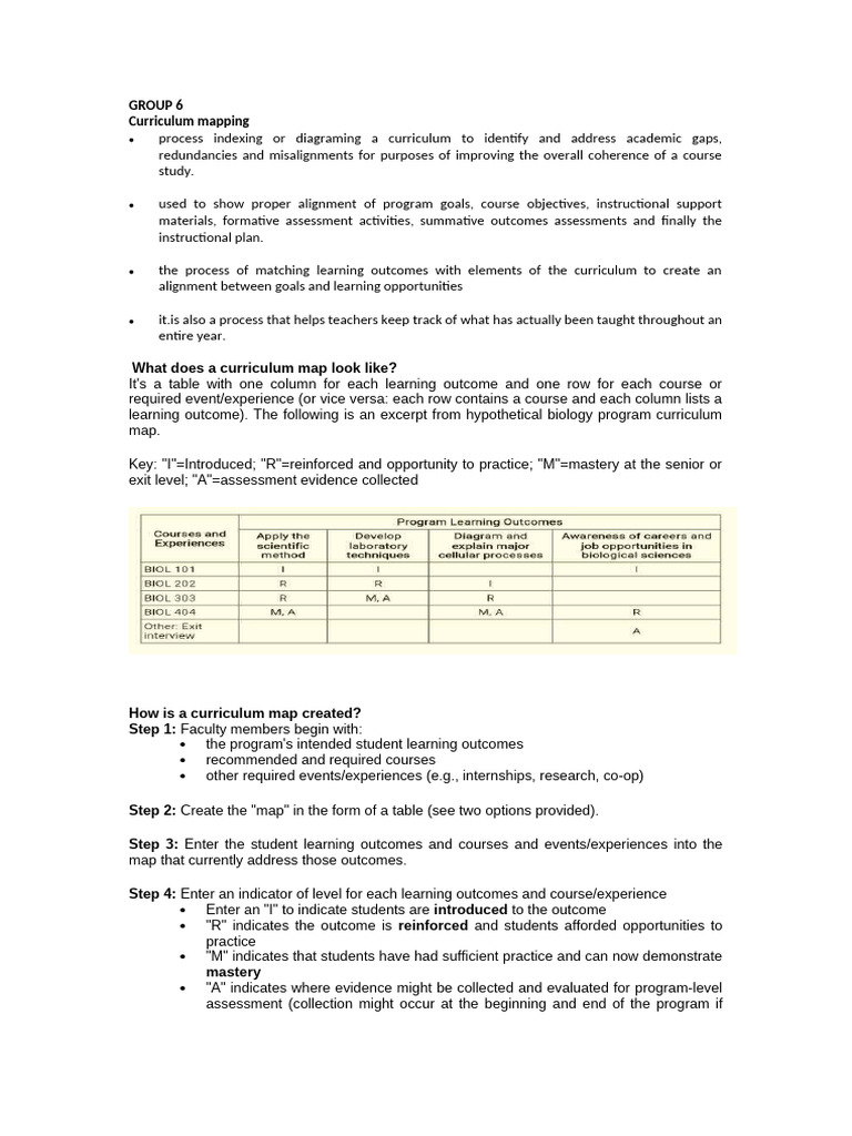 Curriculum Mapping Pdf Educational Assessment Curriculum