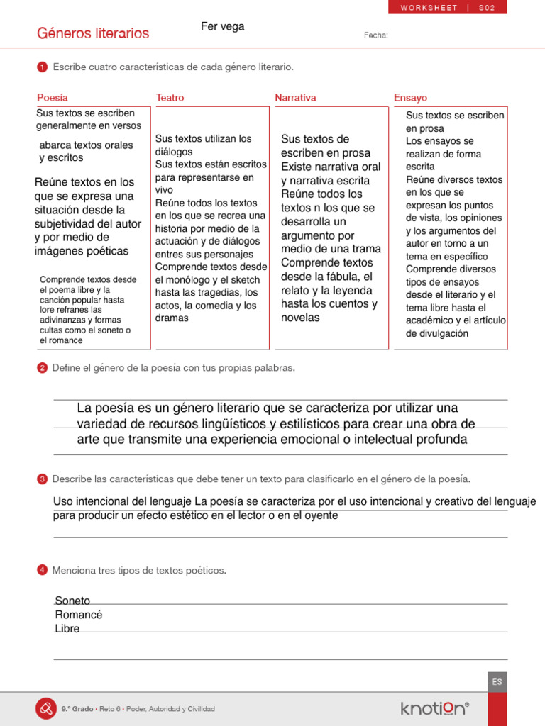 Características de los géneros literarios | PDF | Poesía | Prosa