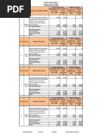 Fee Structure 2024 25 | PDF