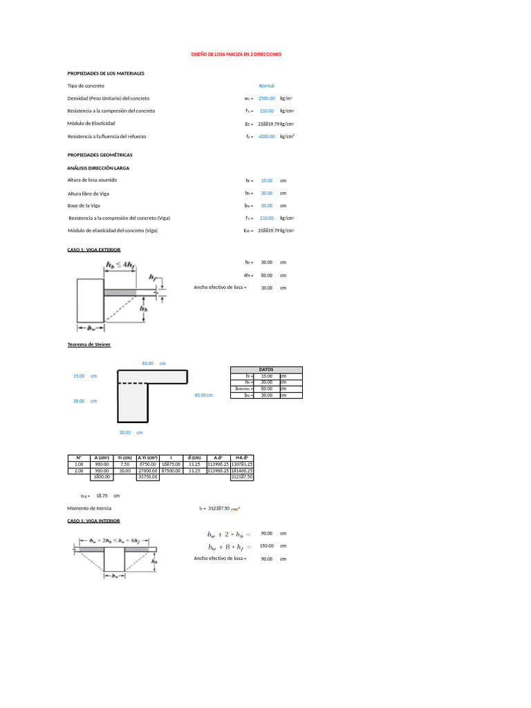 Diseño de Losa Maciza en 2 Direcciones | PDF | Viga (Estructura) | Mecanica clasica