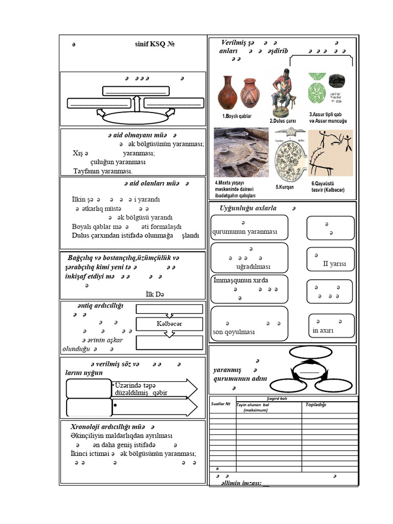 Azərbaycan tarixi VI sinif KSQ №2 | PDF