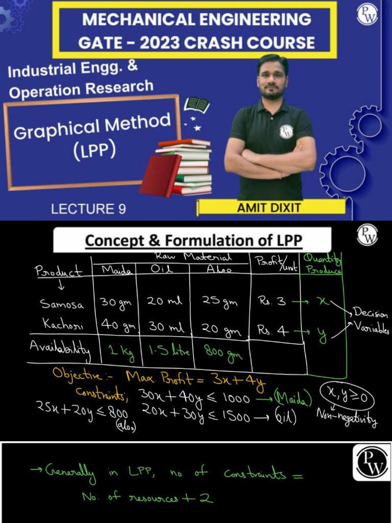 Graphical Method (LPP) _ Class Notes __ GATE Crash Course 2023 ...