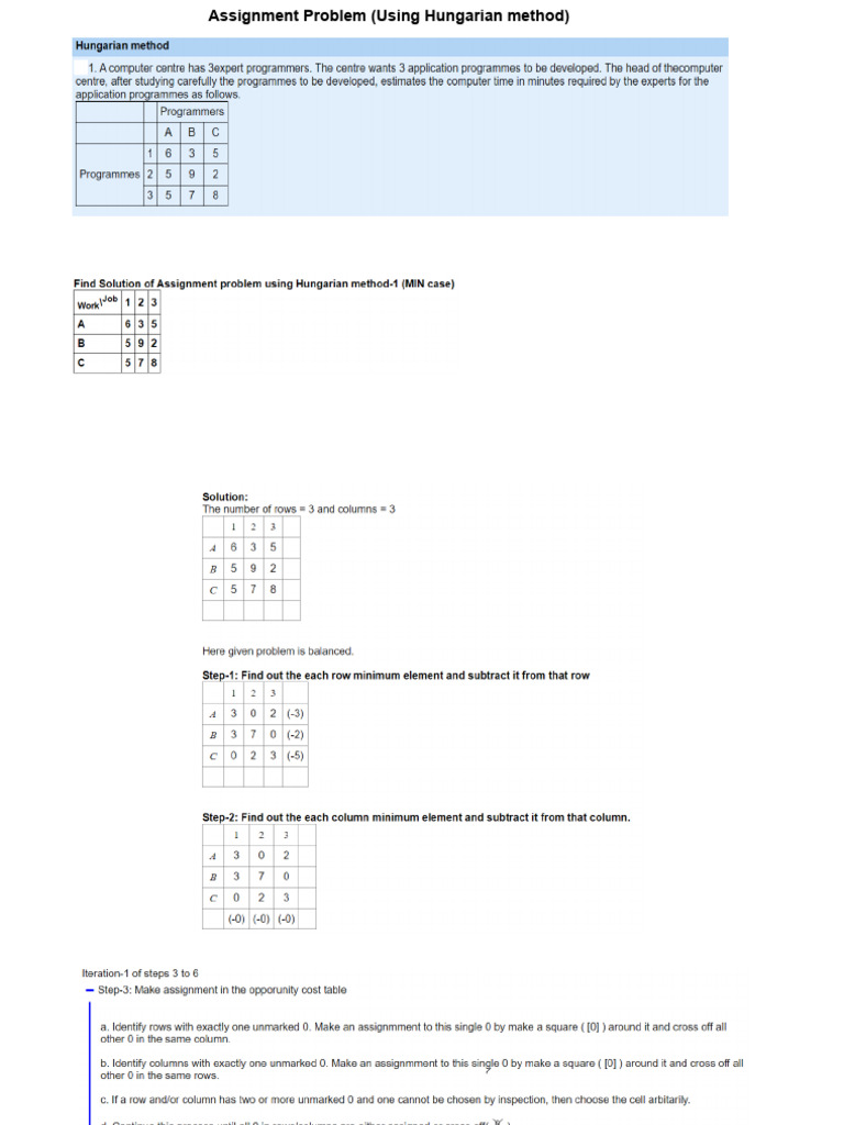 Assignments and TSP Solved Problems | PDF
