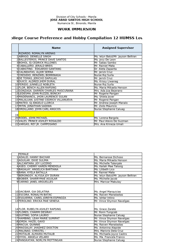 Humss Love - Work Immersion List | PDF