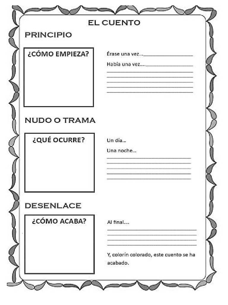 Partes Del Cuent | PDF
