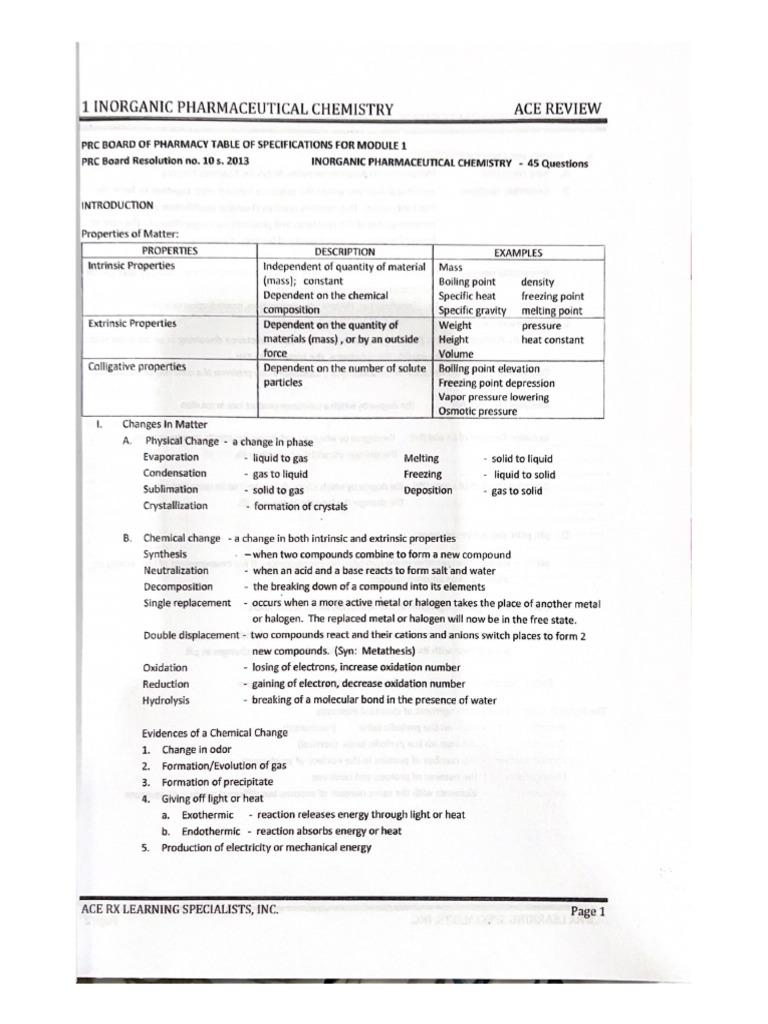 Module 1 Inorg | PDF