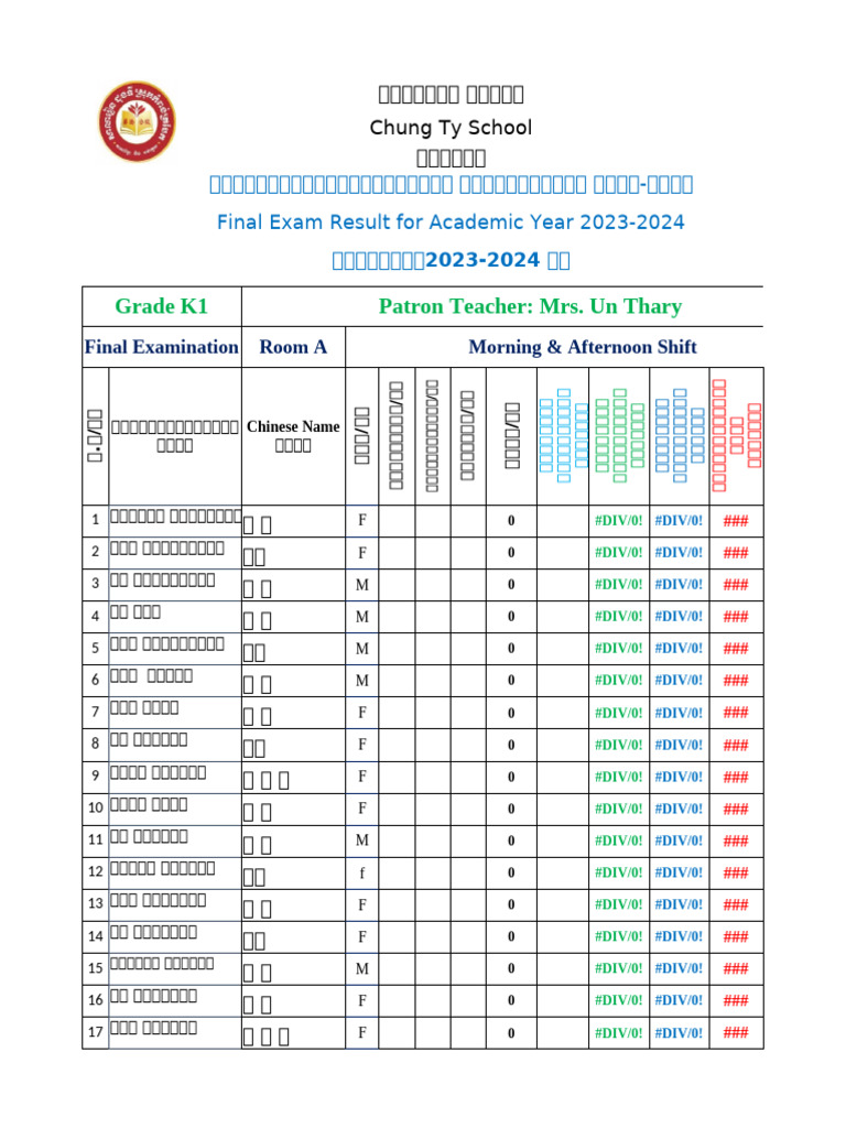 Final Exam Result 12-Jul-2024 Doing (1) | PDF