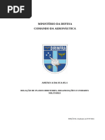 AISWEB - Informações Aeronáuticas Do Brasil | PDF