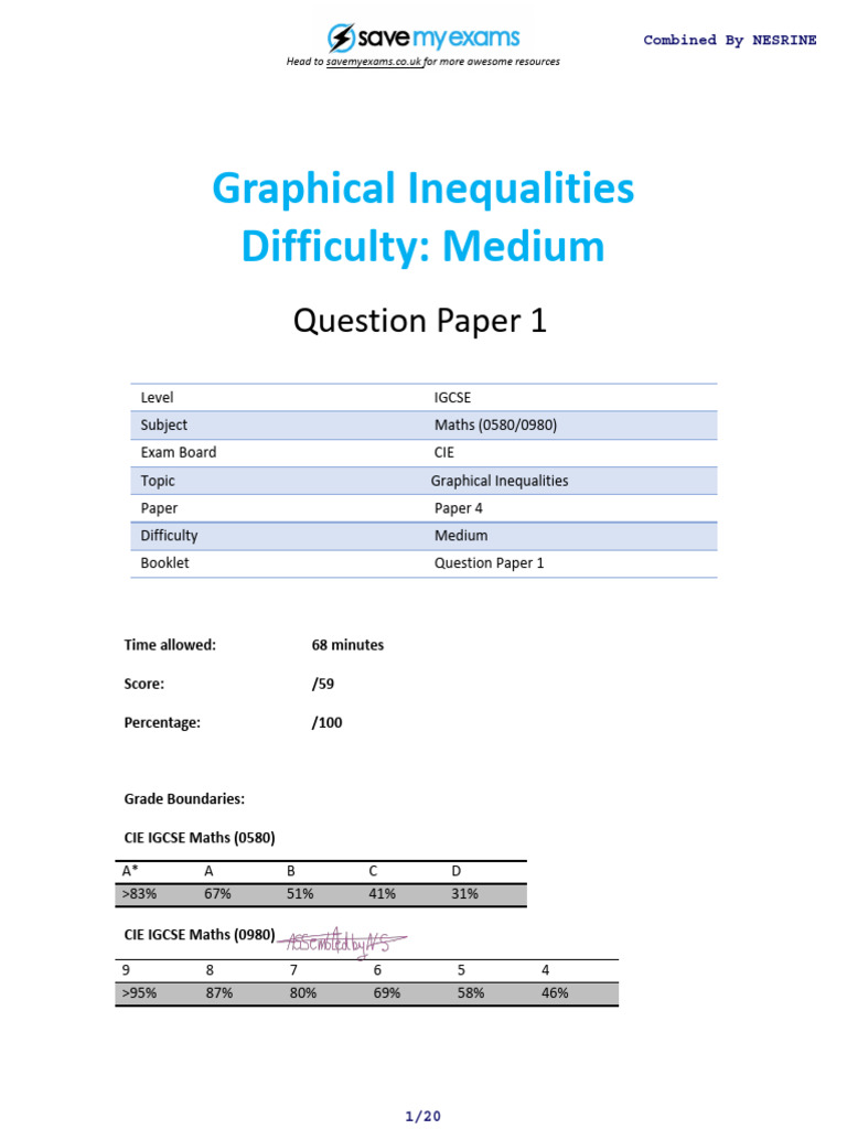 IGCSE Maths Graphical Inequalities Practice | PDF