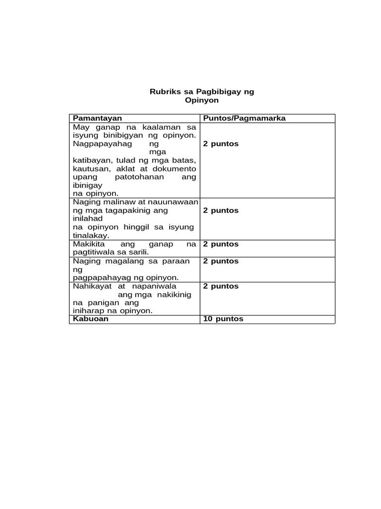 Rubriscs Sa Essays | PDF