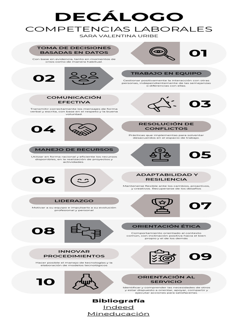 Infografía Decálogo Empresarial Listado Corporativo Colorido | PDF