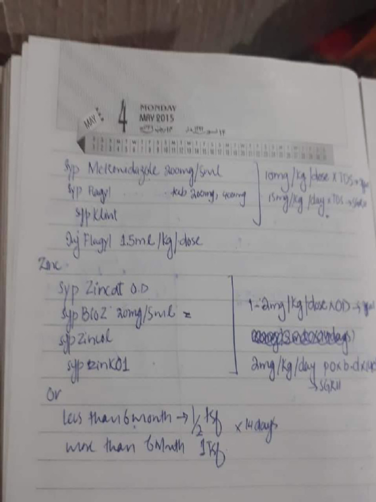 Treatment Notes ? | PDF