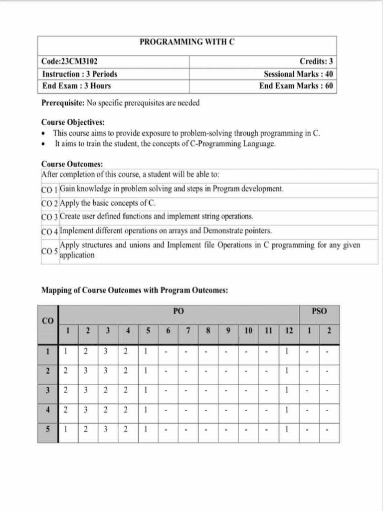 PWC | PDF | Pointer (Computer Programming) | Computer Program