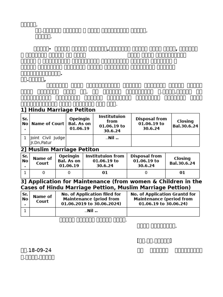 Hindu Marrage | PDF