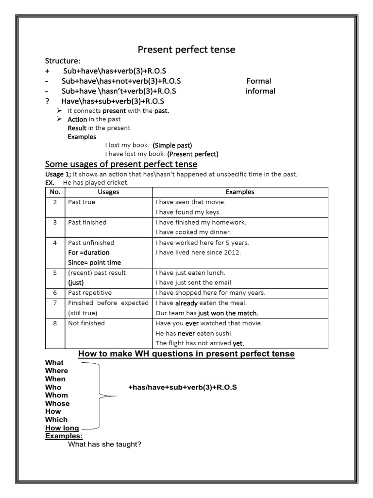 Understanding Present Perfect Tense | PDF