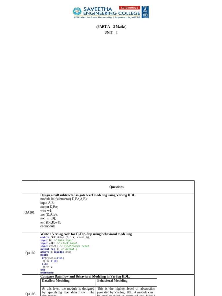 19EC516 - HDL Programming APRIL 2024 | PDF | Vhdl | Digital Electronics