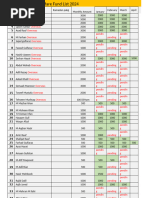Suction Machine Checklist | PDF