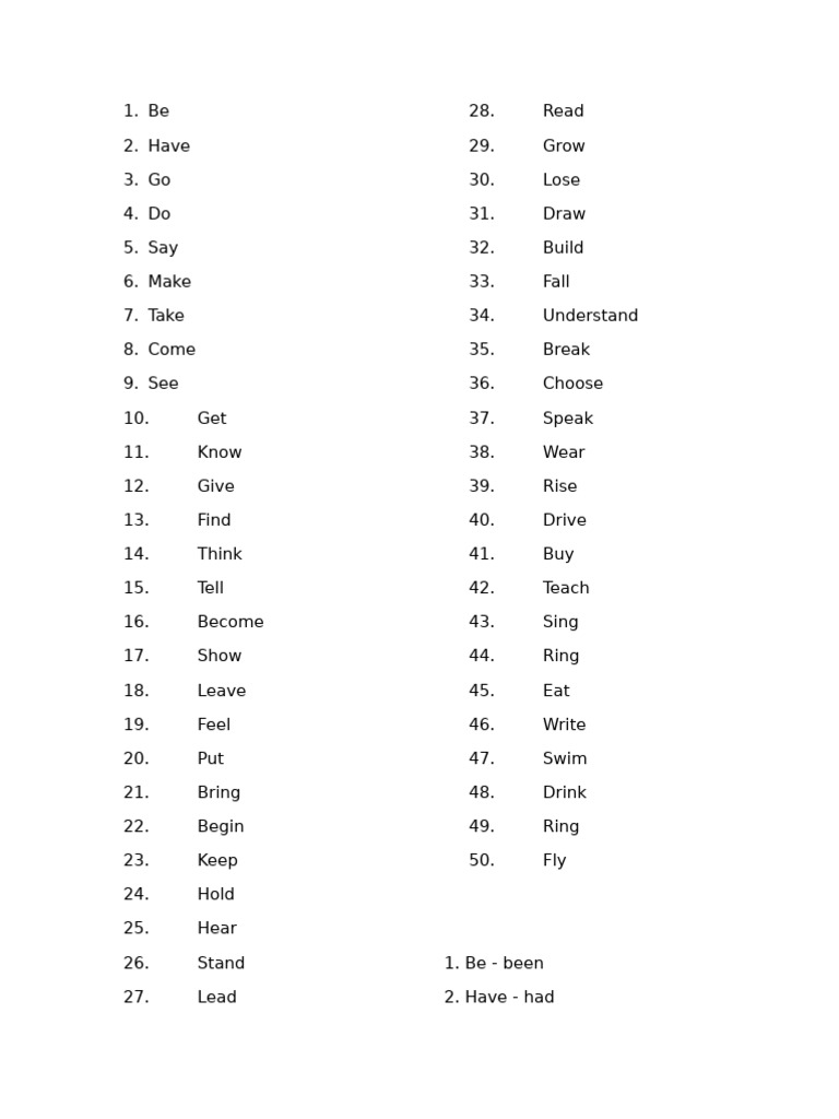 Irregular Past Participles List | PDF