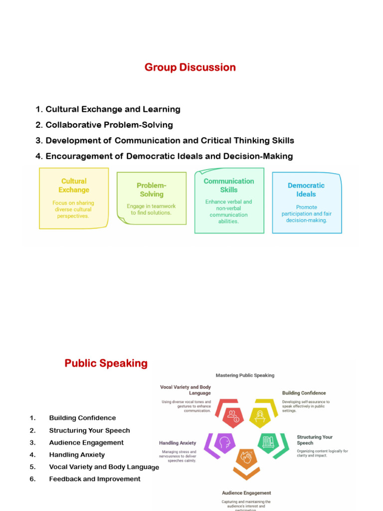 Effective Communication Skills Training | PDF