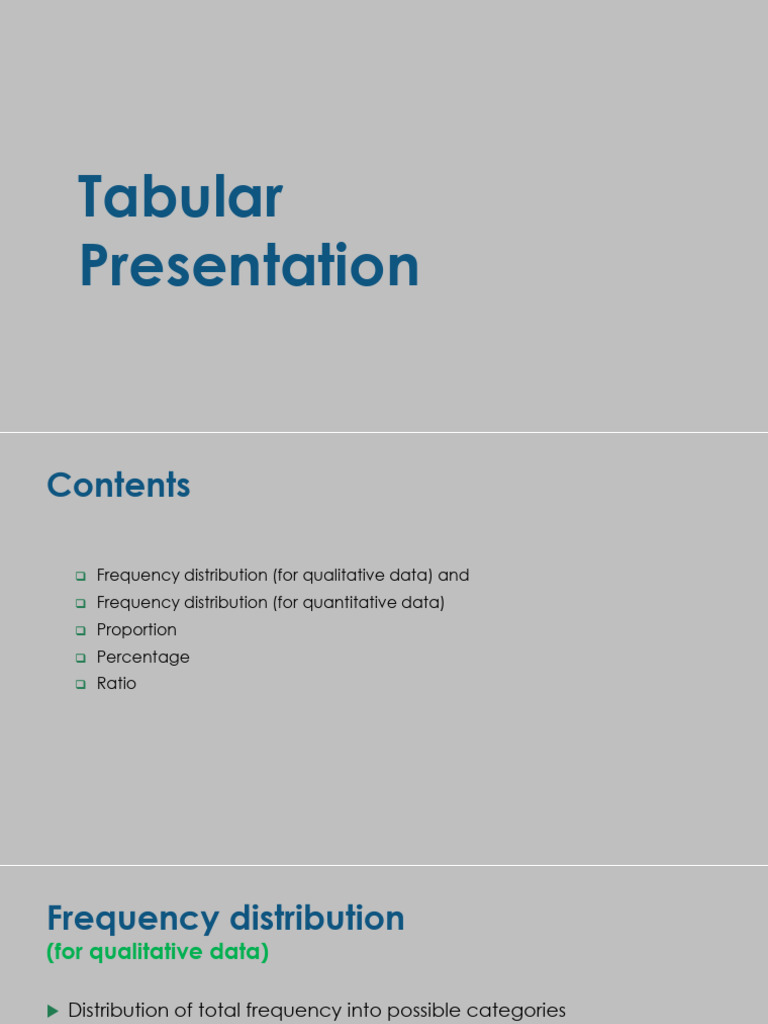 Tabular Presentation (STA102) | PDF | Interval (Music)