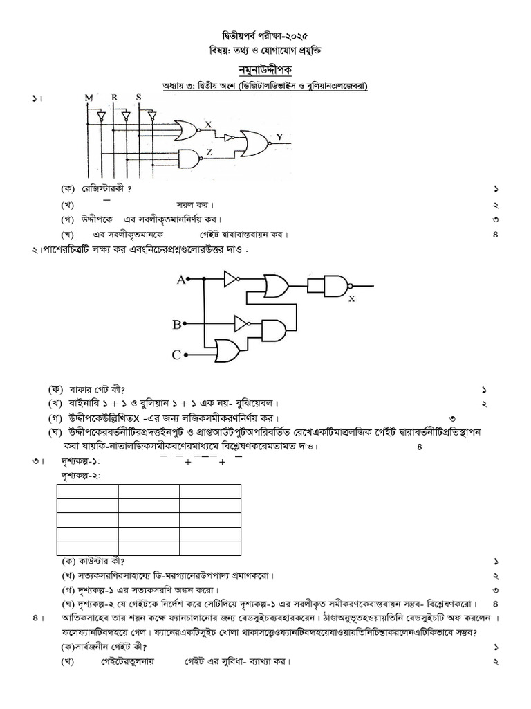 2nd Term Ict Nomuna 2024-25 | PDF | Service Industries | Electronic Engineering