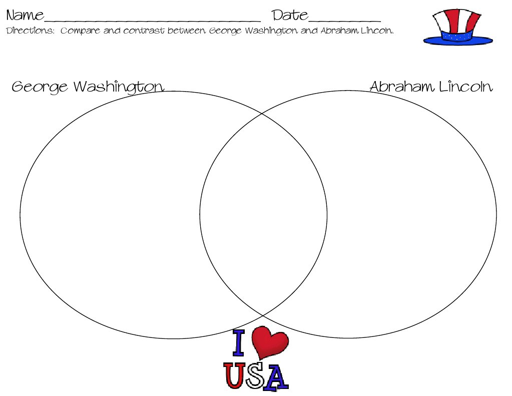 President Venn | PDF