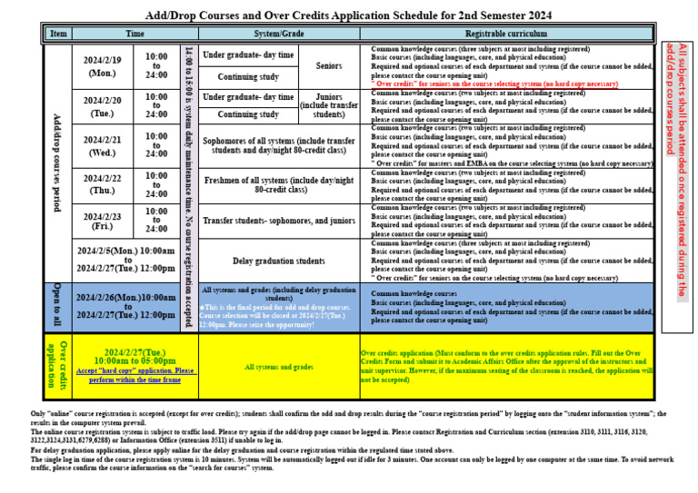 Timeline - For - 2nd - Semester (Course Selection | PDF
