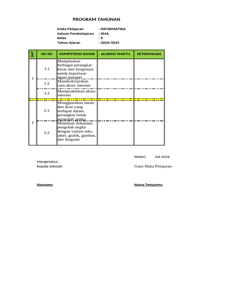 Program Tahunan Informatika SMA | PDF